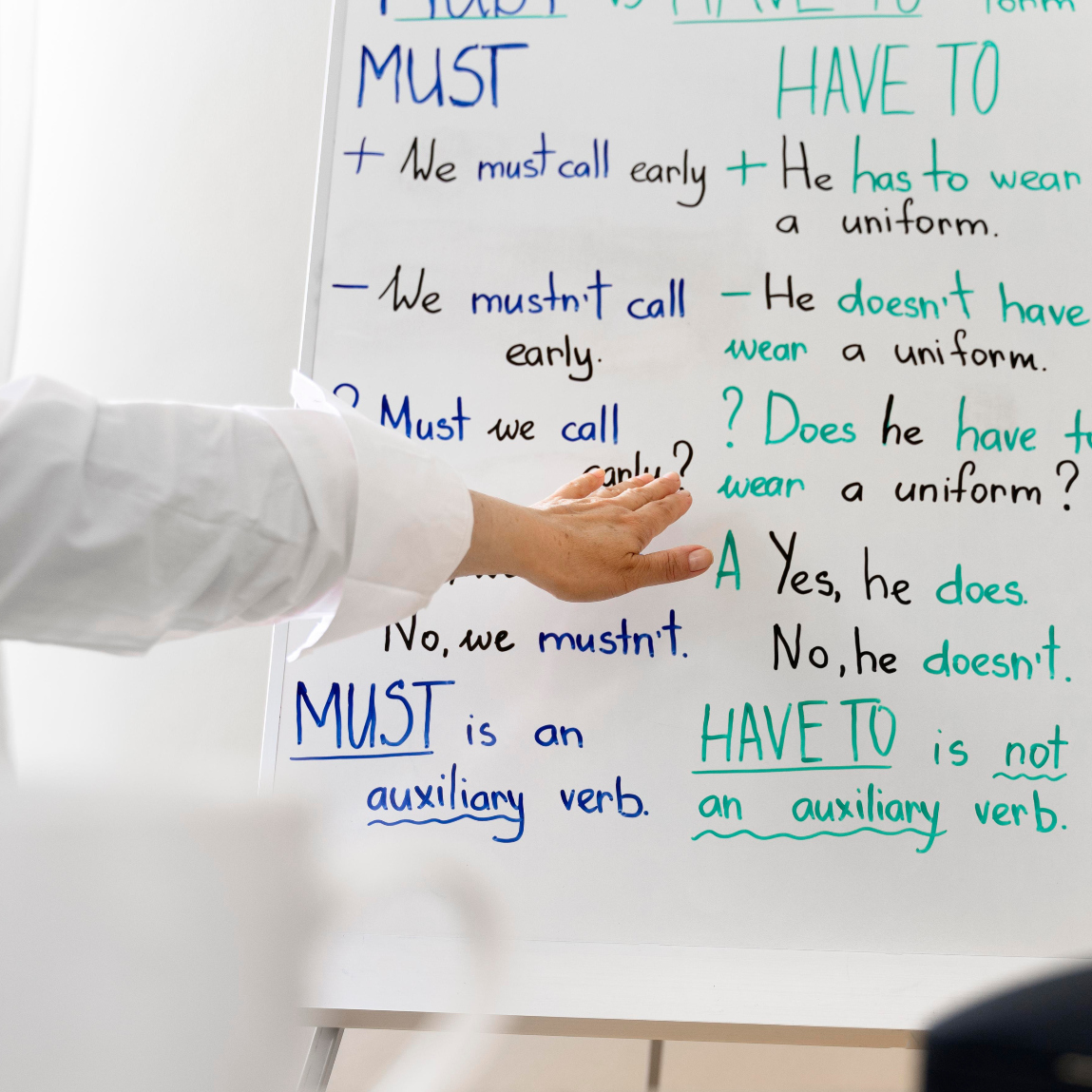 Mastering English Grammar: The #1 Ultimate Guide for Success Learn ...